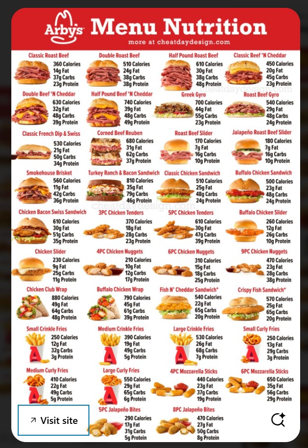 Look Arby’s Menu | Sandwiches, Shake and Side Dishes You Can’t Afford ...